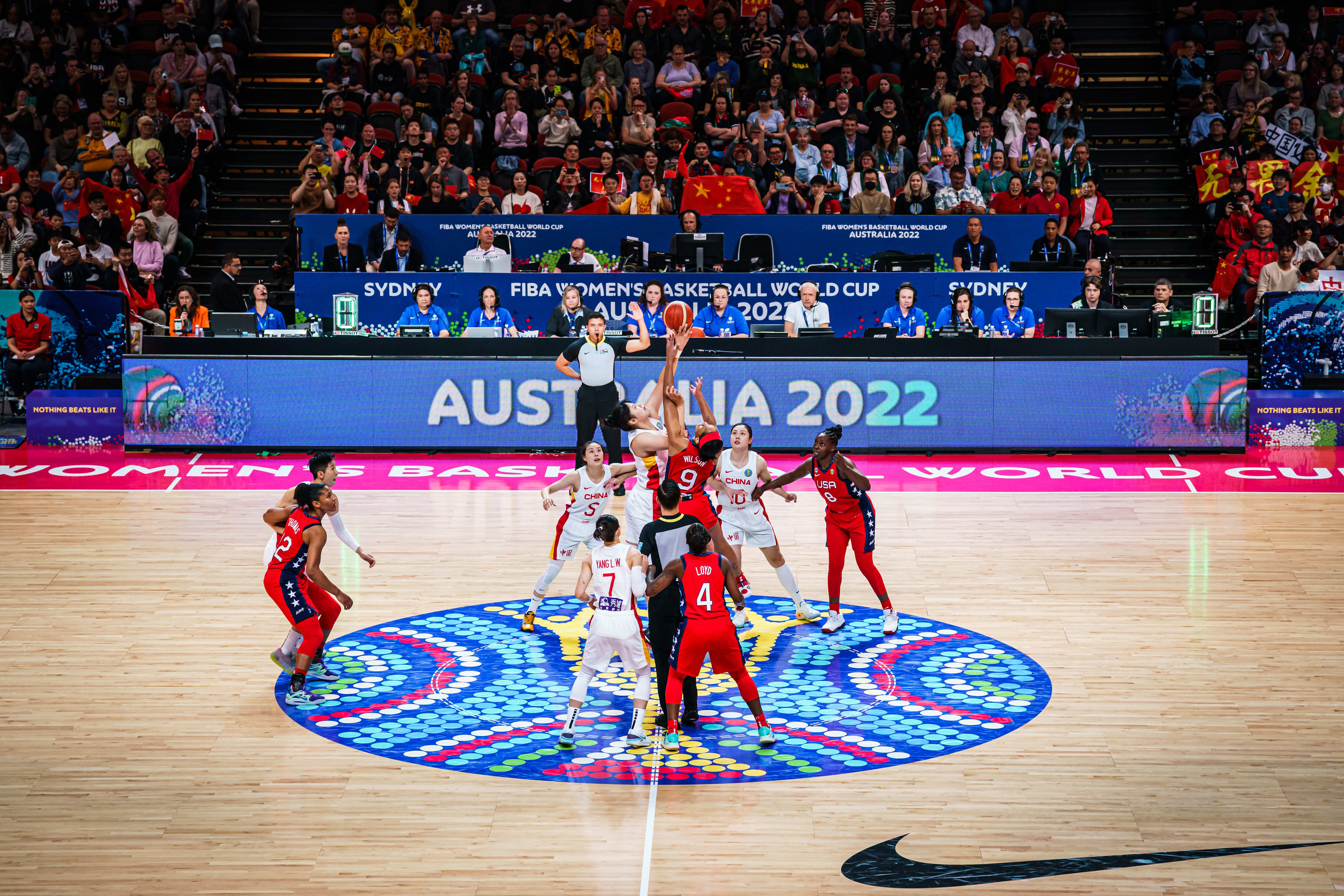 Basketball About FIBA