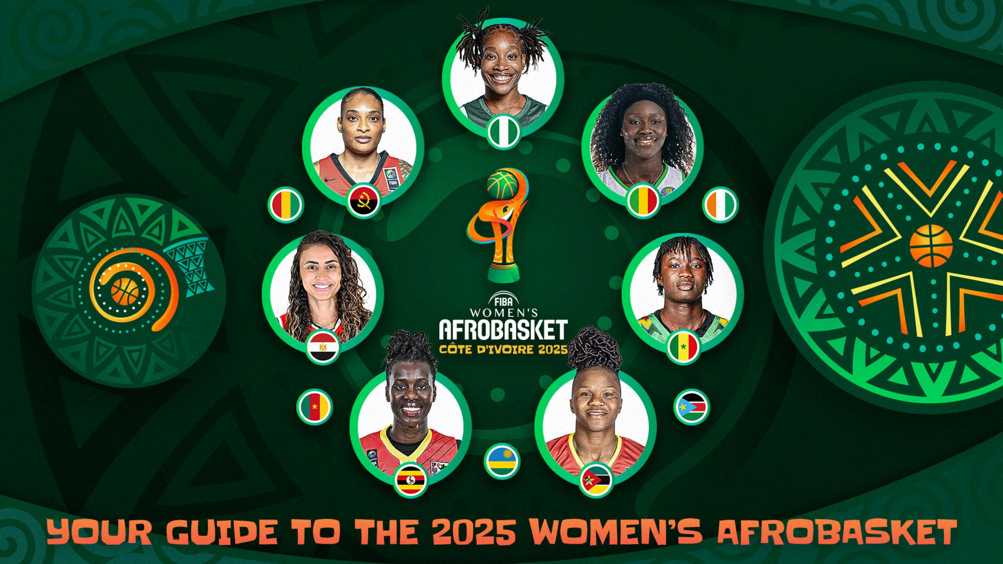 Everything You need to know about the 2025 Women's AfroBasket - FIBA Women's AfroBasket 2025 ...