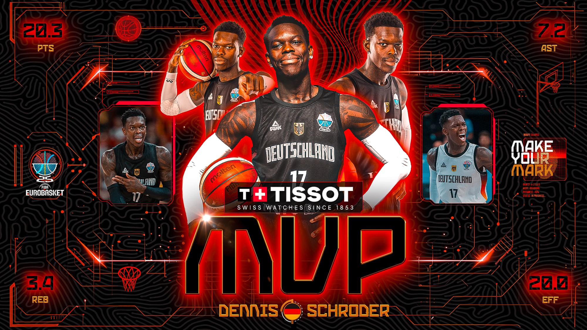 Dennis Schroder named TISSOT MVP of FIBA EuroBasket 2025 | FIBA Basketball