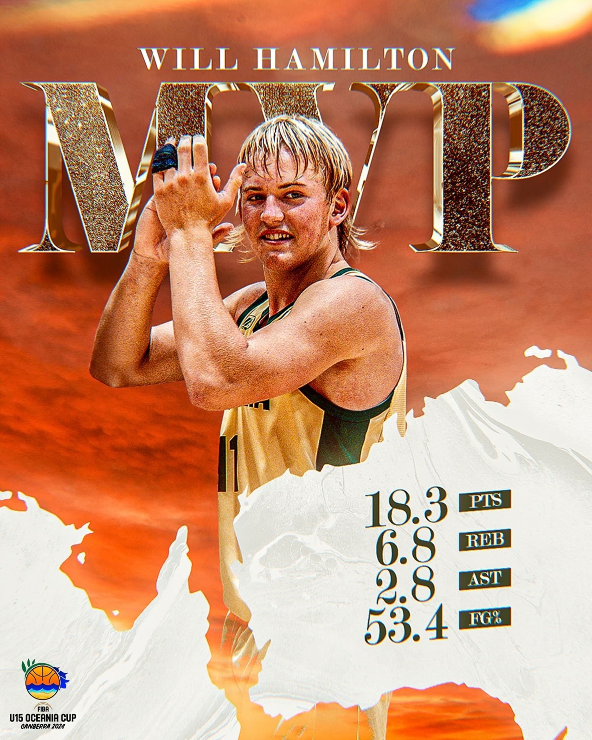 Will Hamilton named MVP, headlines All-Star Five - FIBA U15 Oceania Cup ...