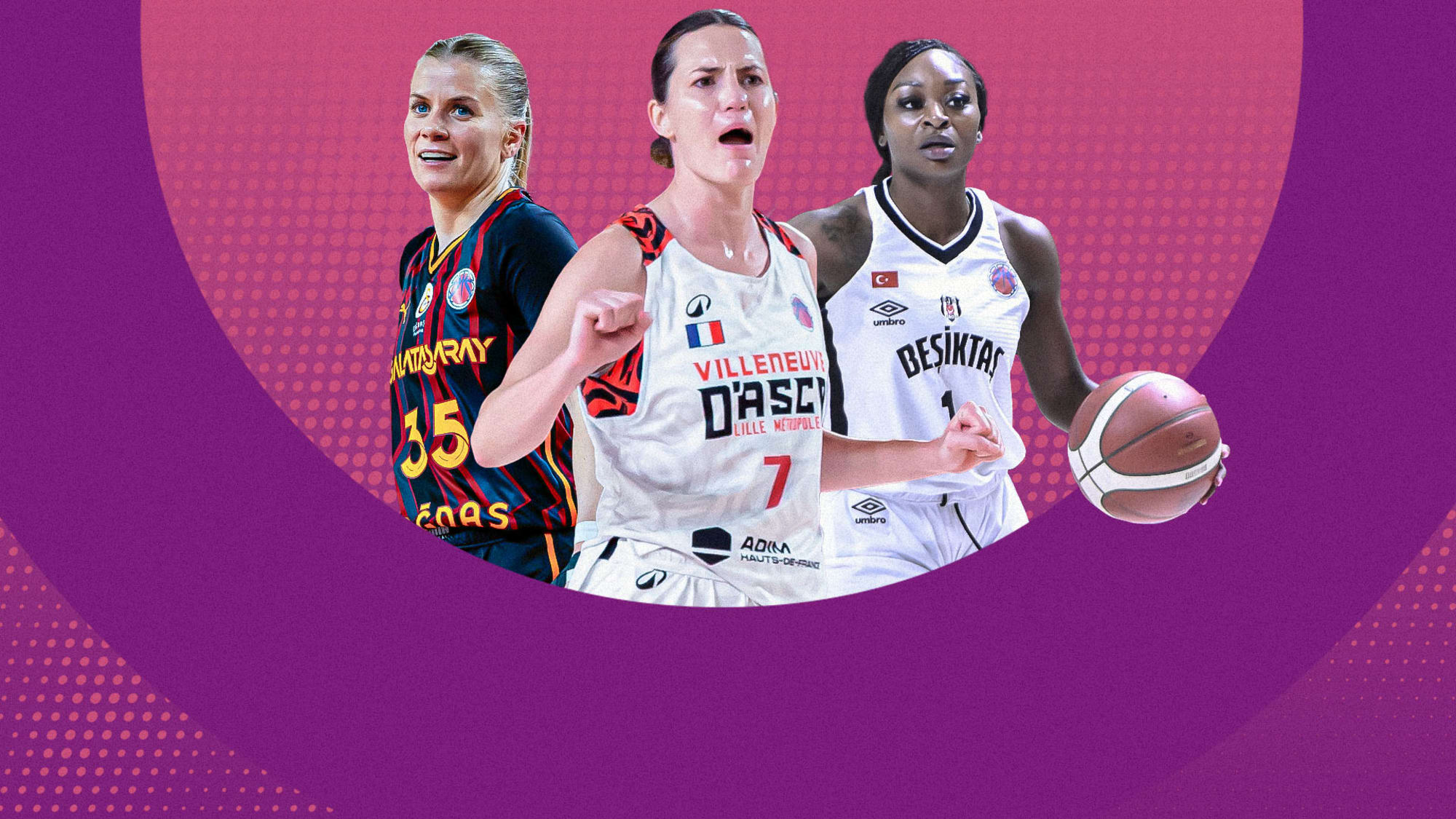 EuroCup Women Power Rankings: Round of 16 edition | FIBA Basketball