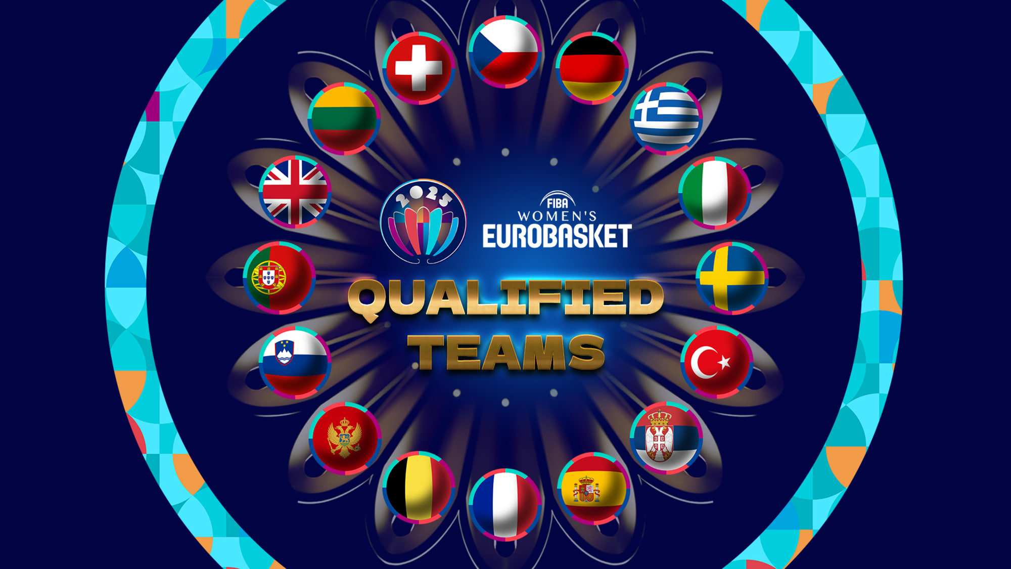 Which countries qualified for FIBA Women's EuroBasket 2025? - FIBA ...