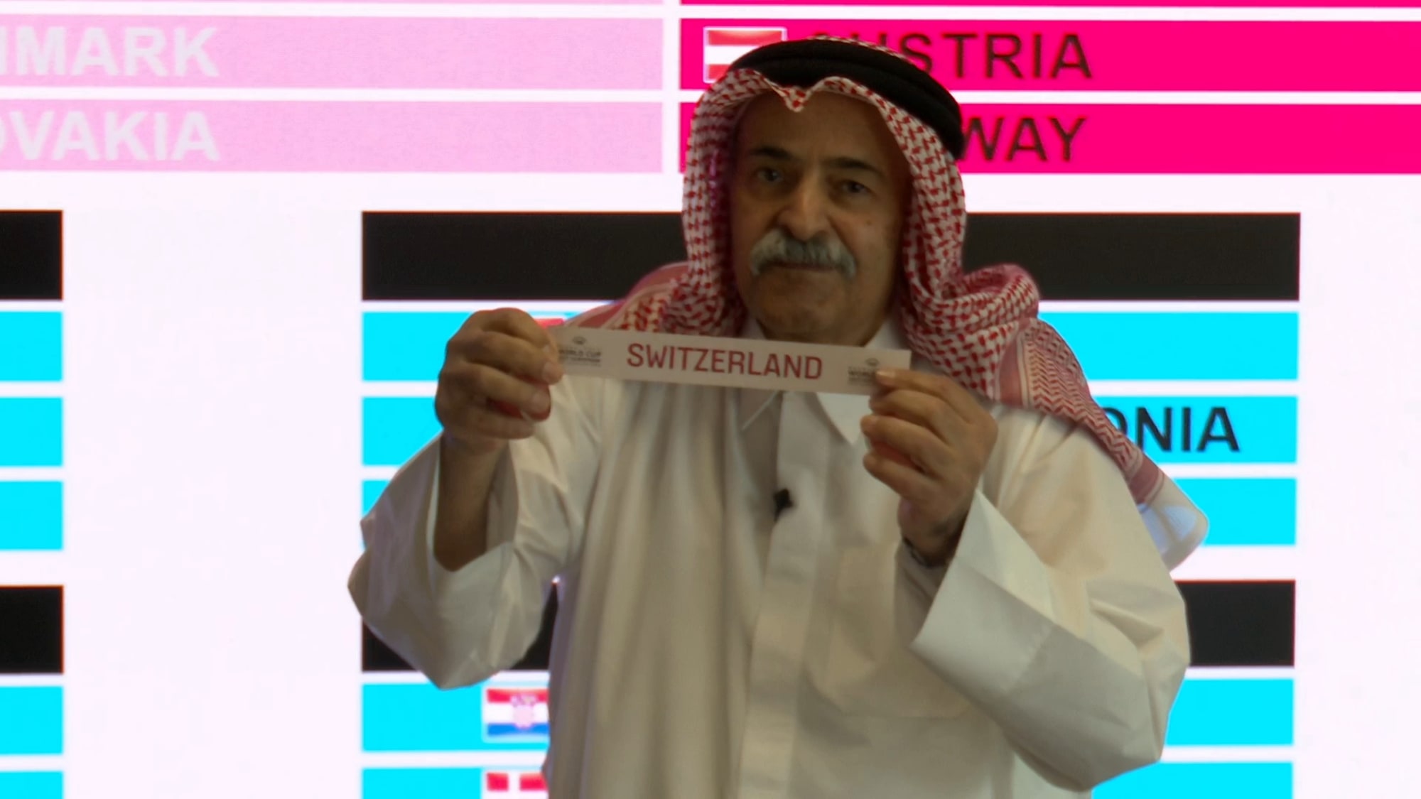 Draw complete for FIBA Basketball World Cup 2027 European Pre ...