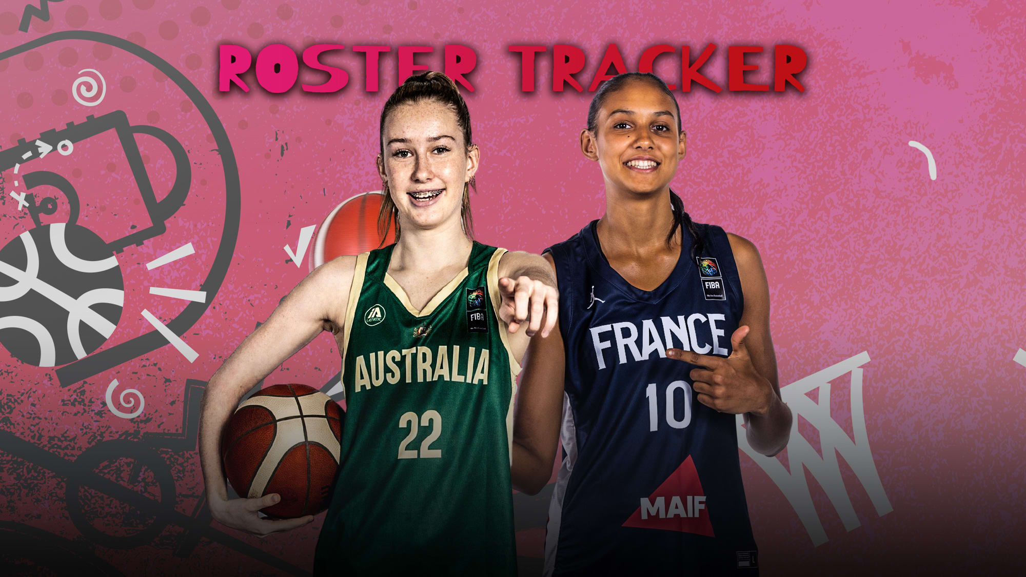 Roster Tracker: Who's ready to step out at the FIBA U19 Worlds in Brno ...