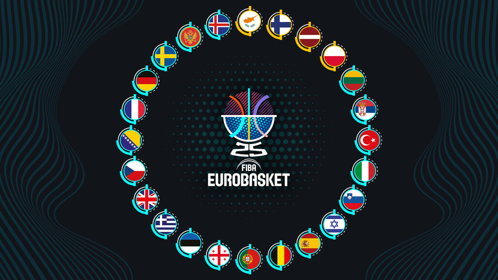 Tracker: Who is qualified for the Round of 16? - FIBA EuroBasket 2025 ...