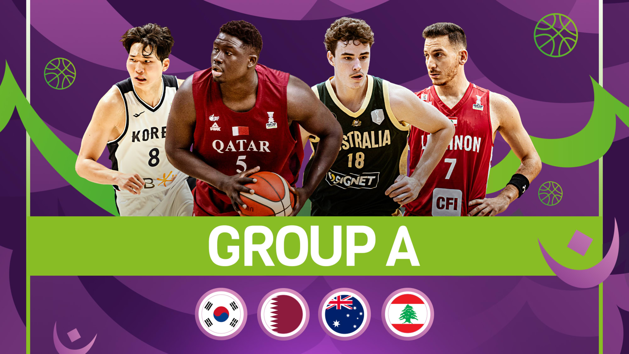 FIBA Asia Cup 2025: Group A preview | FIBA Basketball