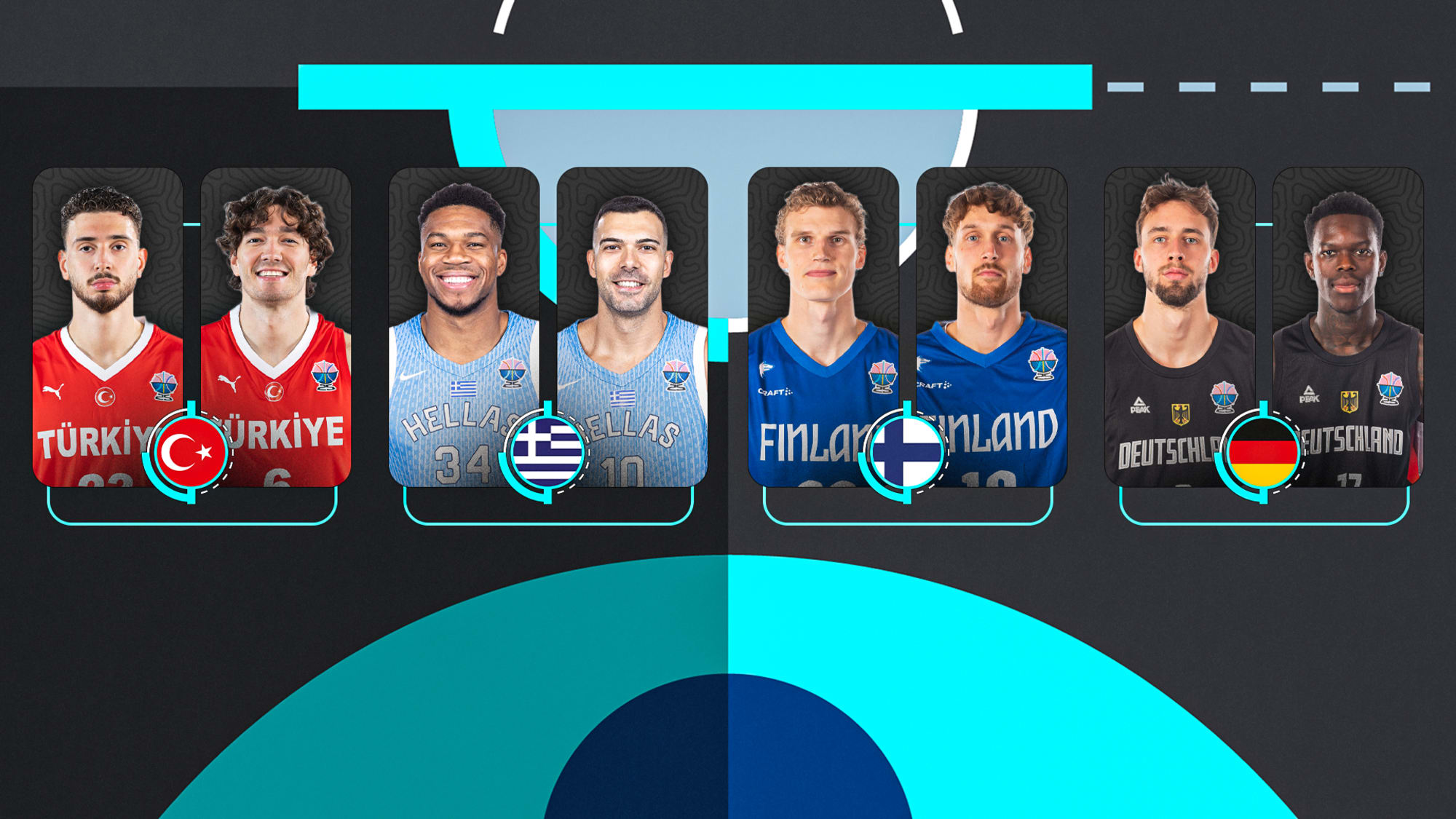 Double trouble: Who's the best dynamic duo at FIBA EuroBasket 2025 ...