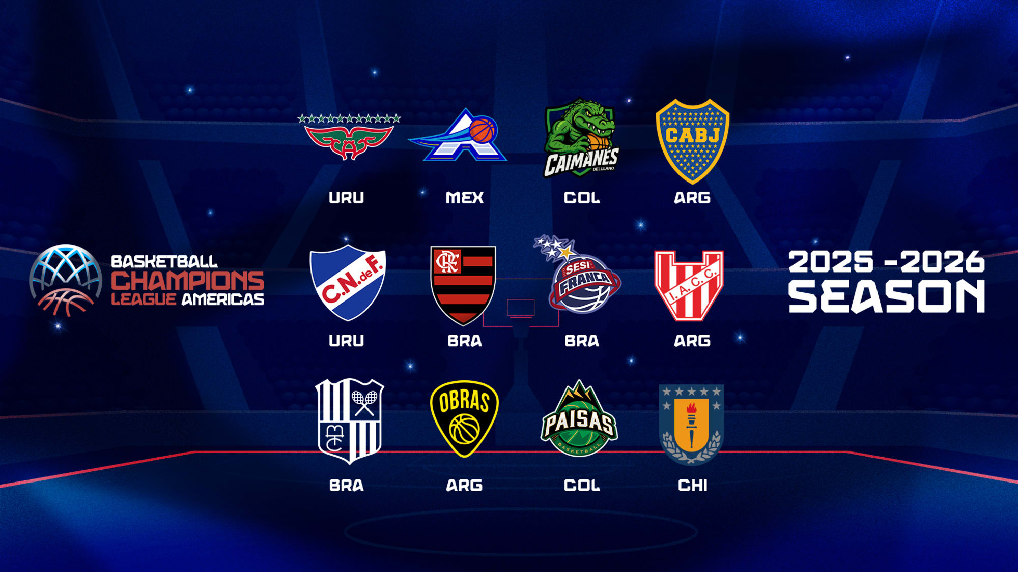 BCL Americas Temporada 7: Estos son los 12 equipos que buscarán la ...