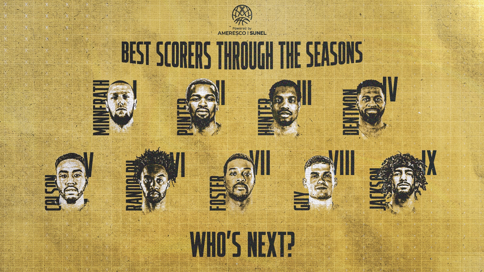 Who will be the top scorer in Season X? - Basketball Champions League ...