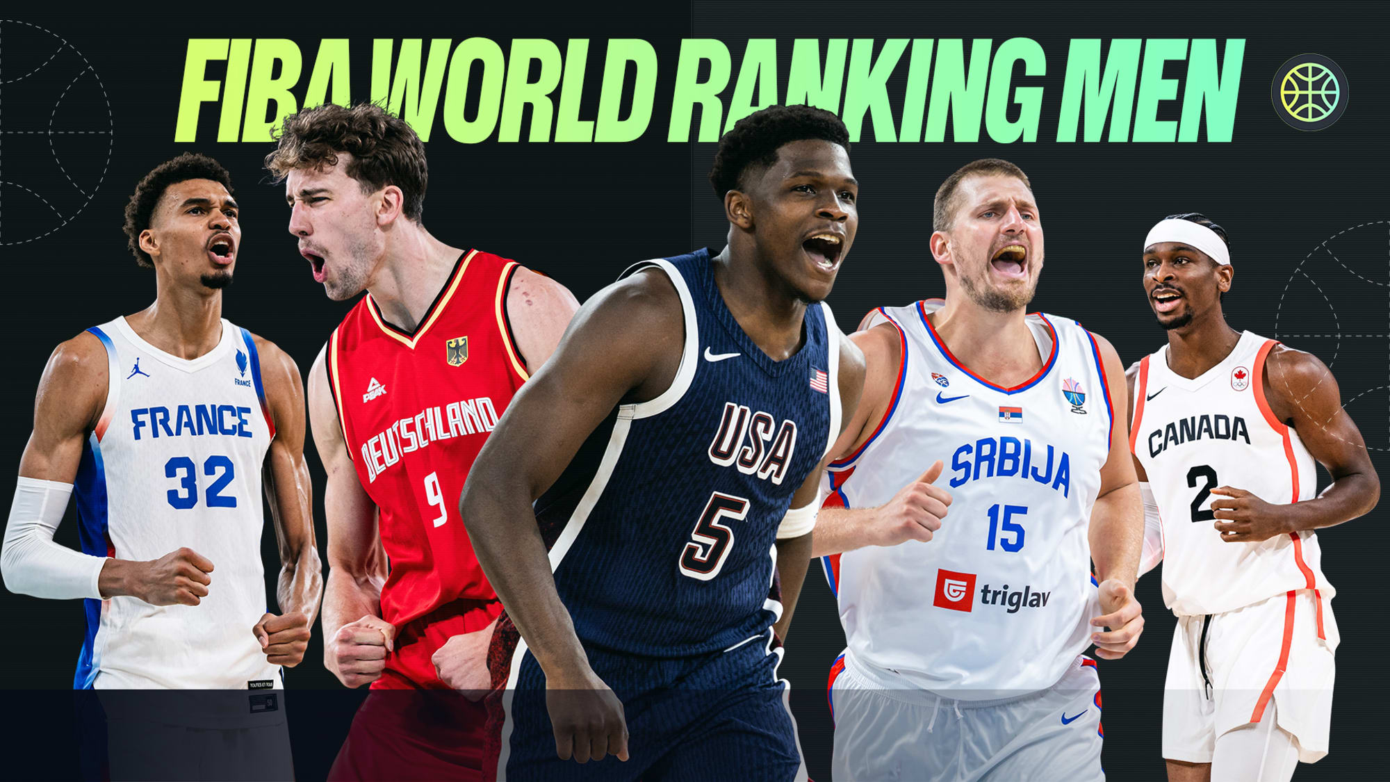 FIBA reveals improved World Ranking system for men ahead of World Cup ...