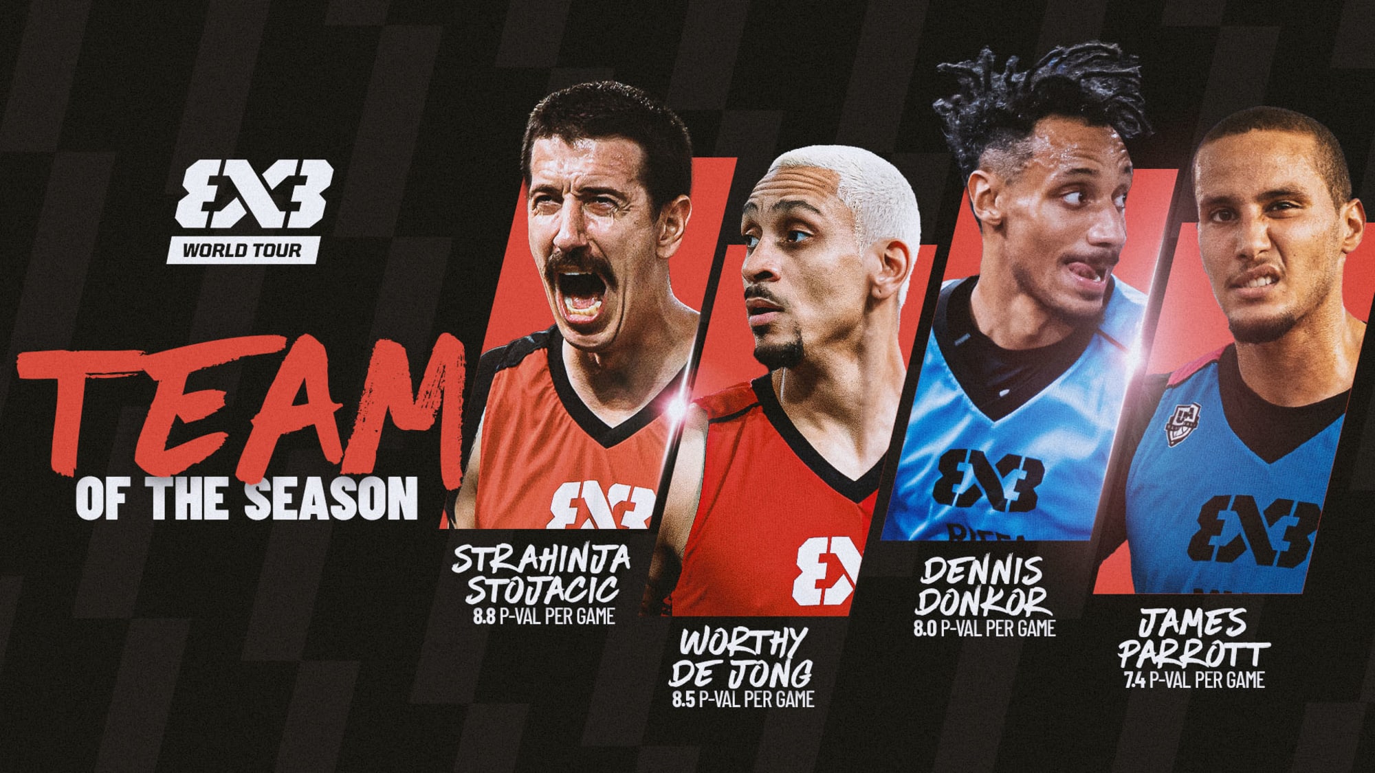 Introducing the FIBA 3x3 World Tour 2025 Team of the Season | FIBA ...