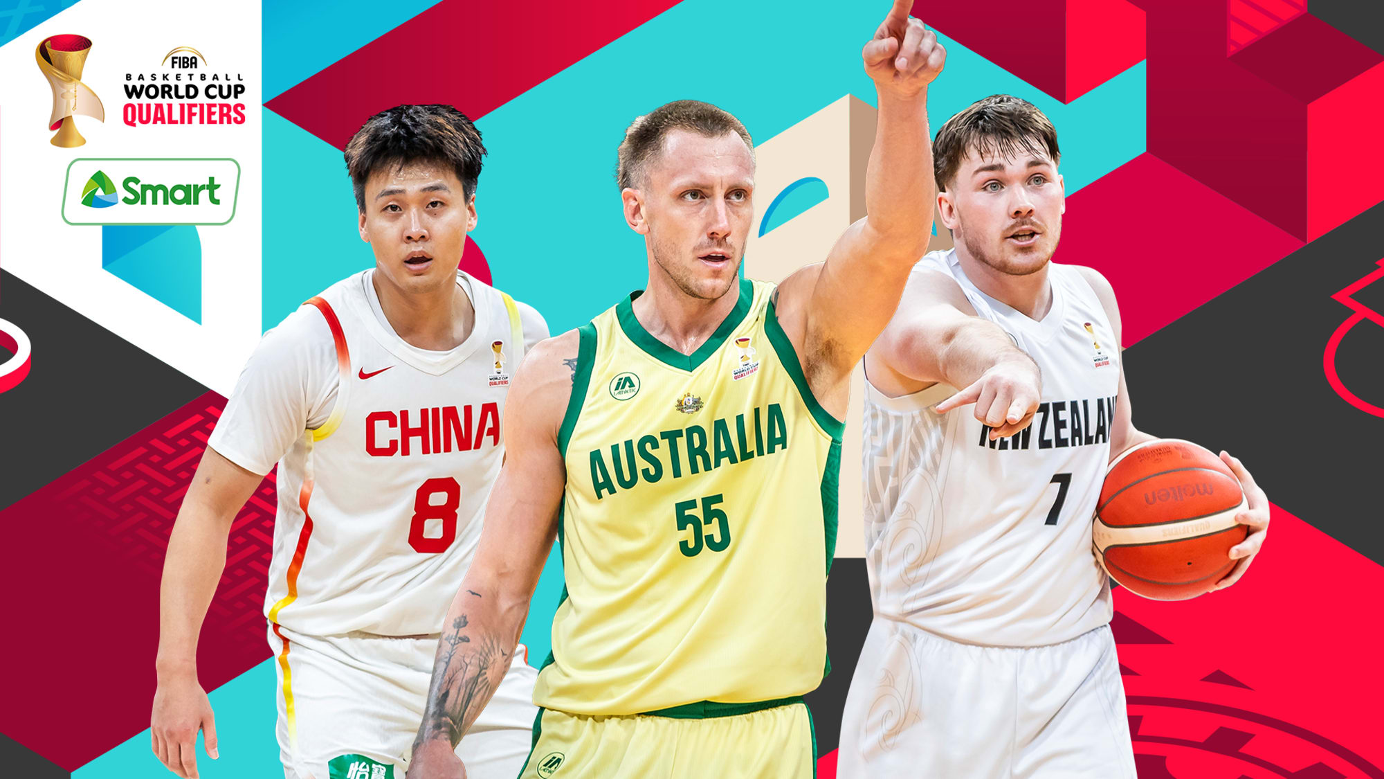 FIBA Basketball World Cup 2027 Asian Qualifiers Smart Power Rankings ...