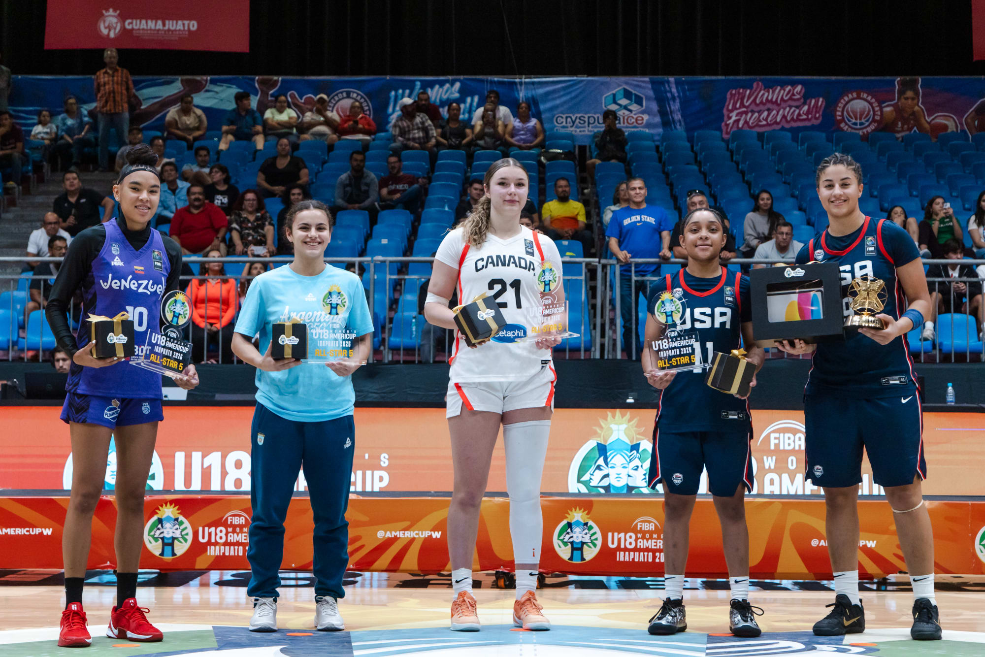 Palmer named MVP, headlines All-Star Five alongside Smith, Swords ...