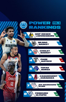 FIBA Europe Cup 2024-25 Official Website | FIBA Basketball