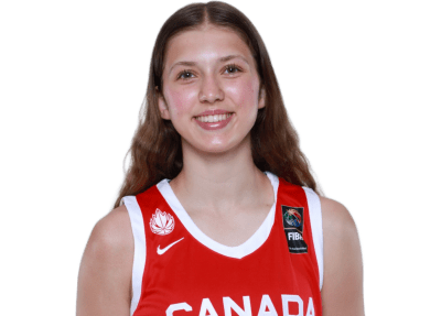Canada vs Panama - Group Phase - FIBA U16 Women's AmeriCup 2025 | FIBA Basketball