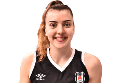 Besiktas JK vs UFAB 49 - Round of 16 - EuroCup Women 2024-25 | FIBA ...