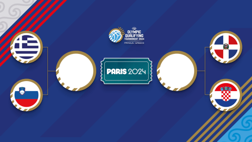 2024 olympic qualification